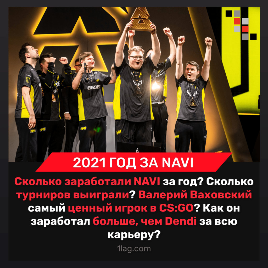 NAVI чемпионы: итоги и результаты года - Новости КС:ГО